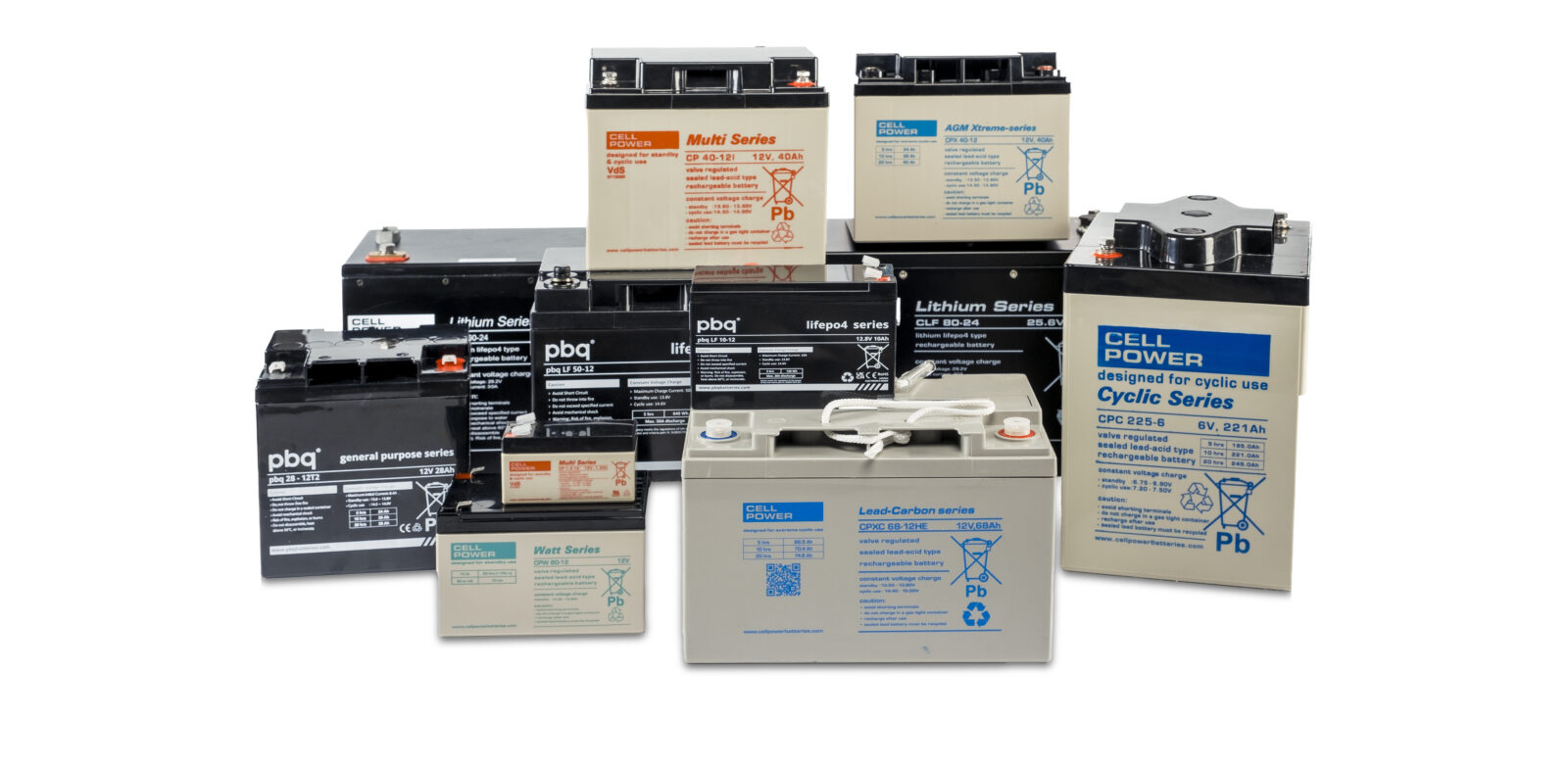 Battery Technology - Intercel Batteries